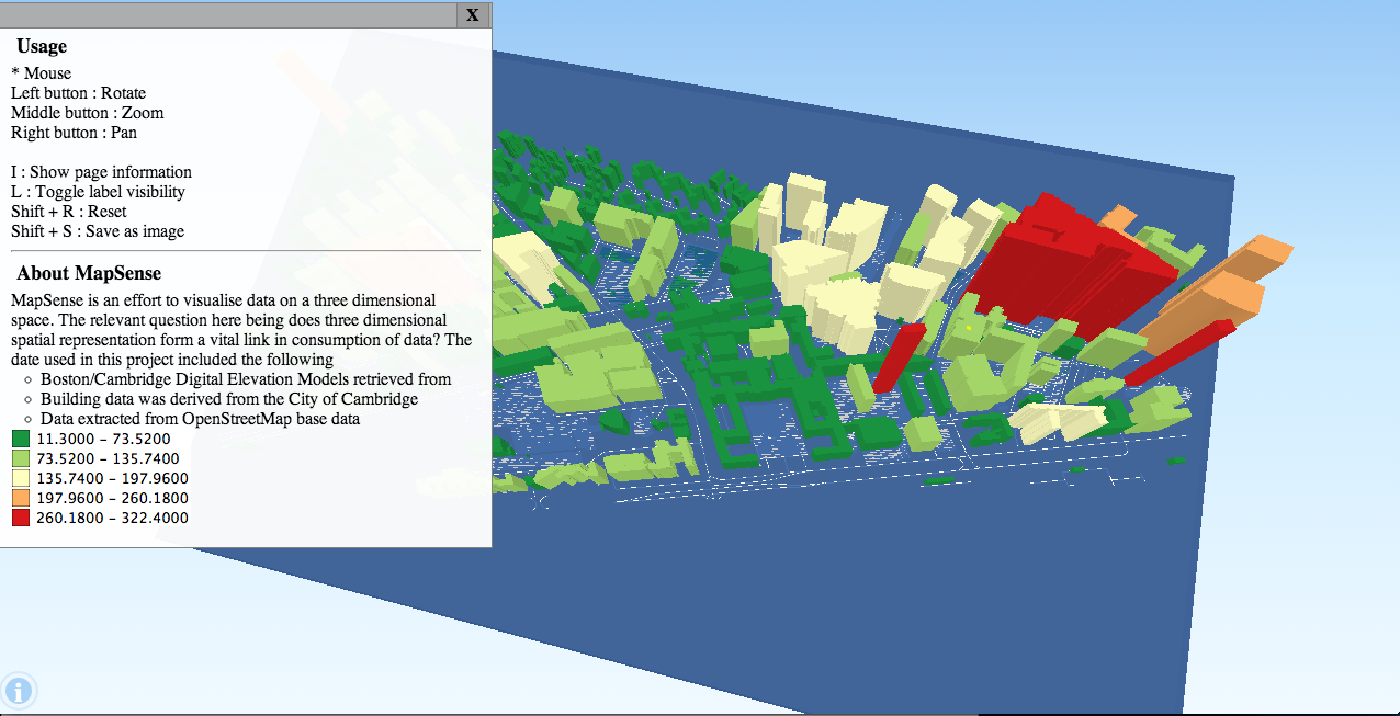 Visualising Sensor data based on 3 dimensional spatial representation ...