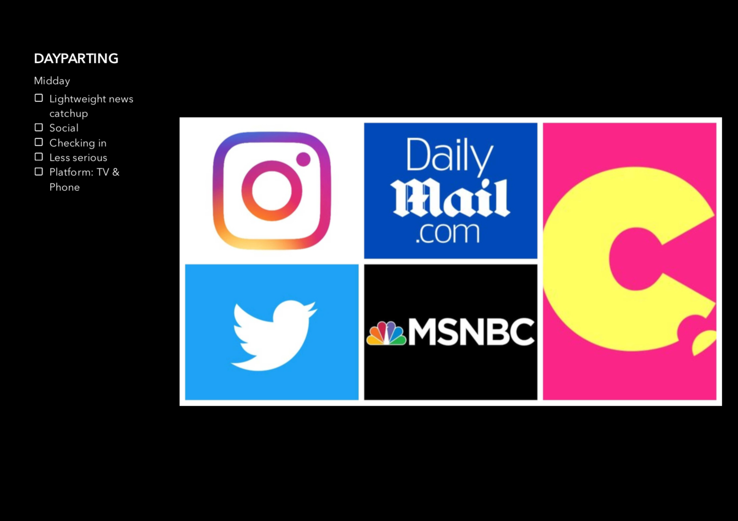 Media Diaries | Future of News and Participatory Media